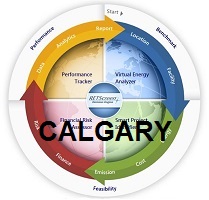 RER Energy RETScreen Training